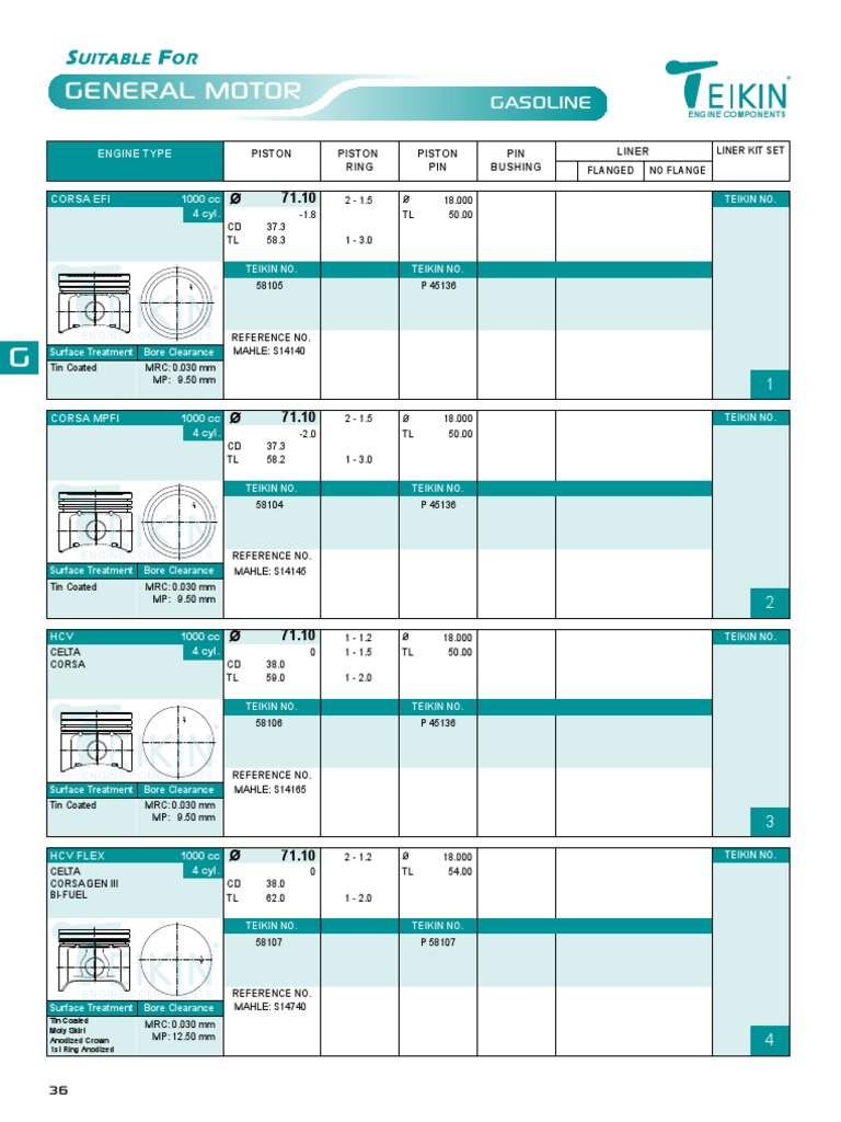 Teikin Catalog Vol 18-Automotive General Motor | PDF | Inline Four ...