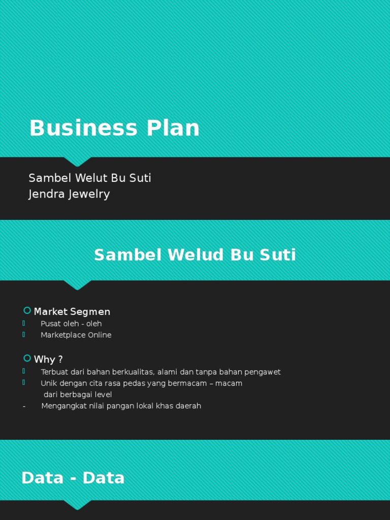 Contoh Bisnis Plan | PDF
