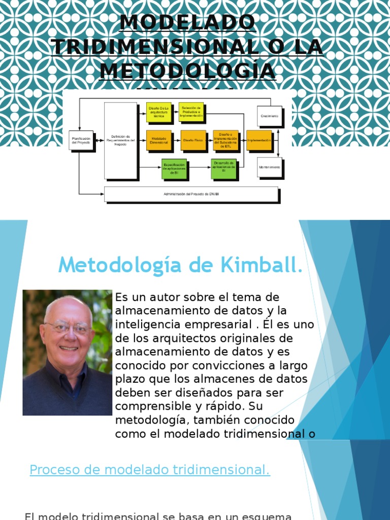 Modelado Tridimensional o La Metodología Kimball | PDF | Tabla (base de datos) | Almacén de datos