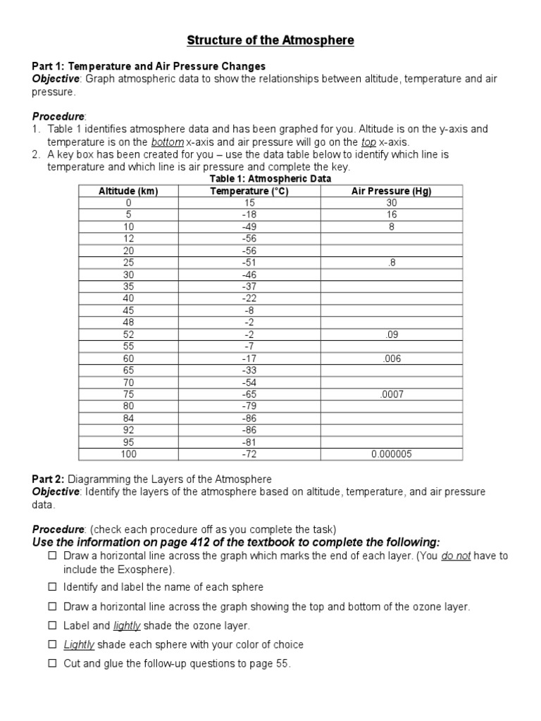 Activity - Structure of The Atmosphere Graphing and Description 2015 ...