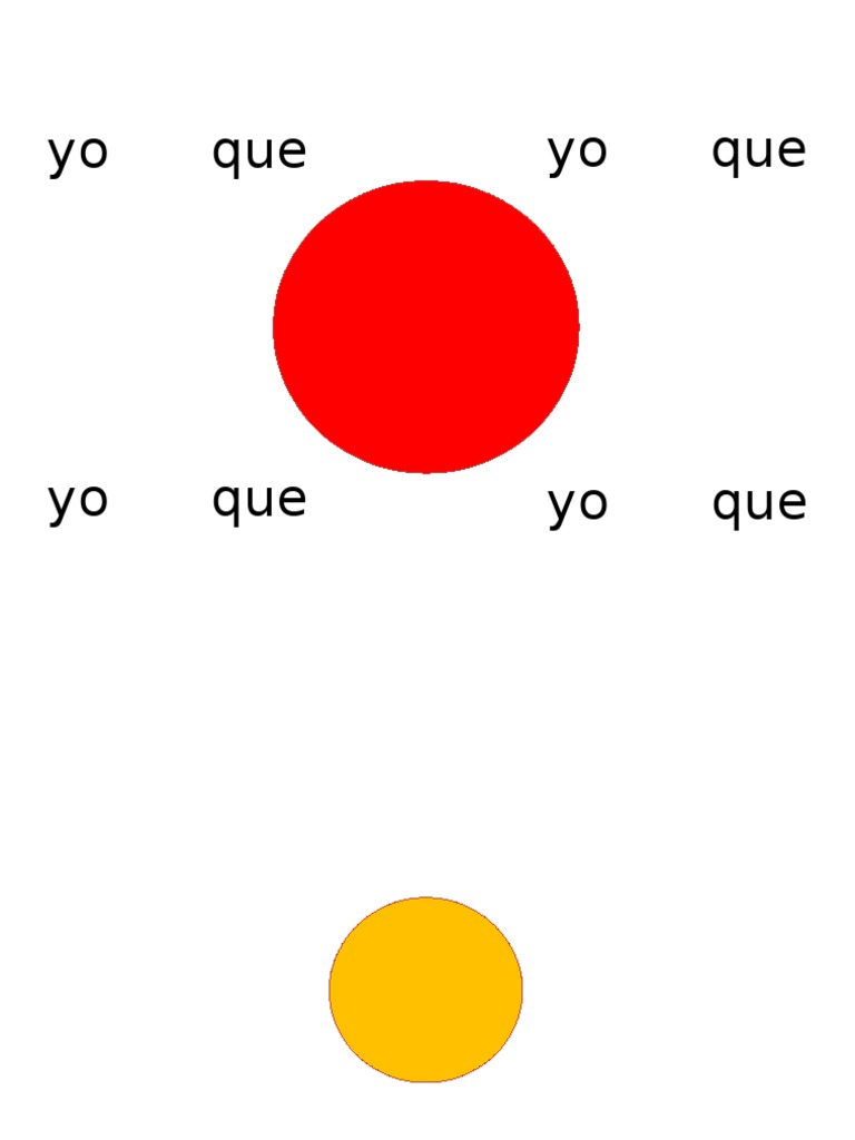 Yo que hablo, pienso y actúo | PDF