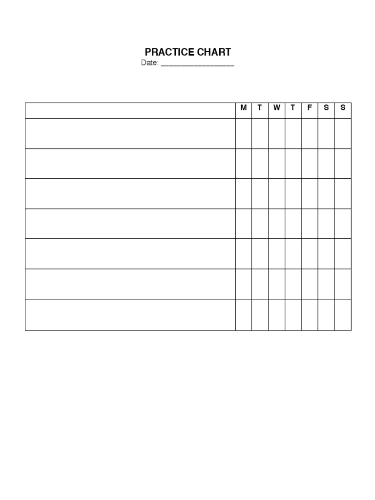 Practice Chart Vertical | PDF