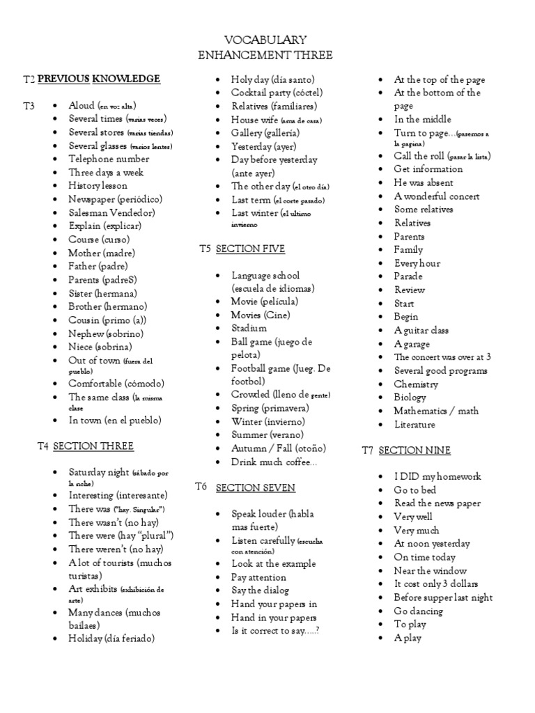 Vocabulary Enhancement Document | PDF | Grammatical Gender | Plural