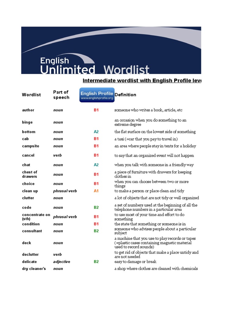 Intermediate Wordlist With English Profile Level Description | PDF | Verb | Noun