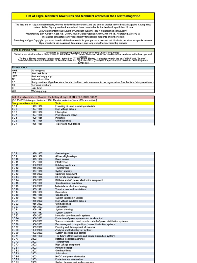 Cigre Technical Brochure Overview Including Other Reports Version 2016-03-07 | PDF | Electrical ...