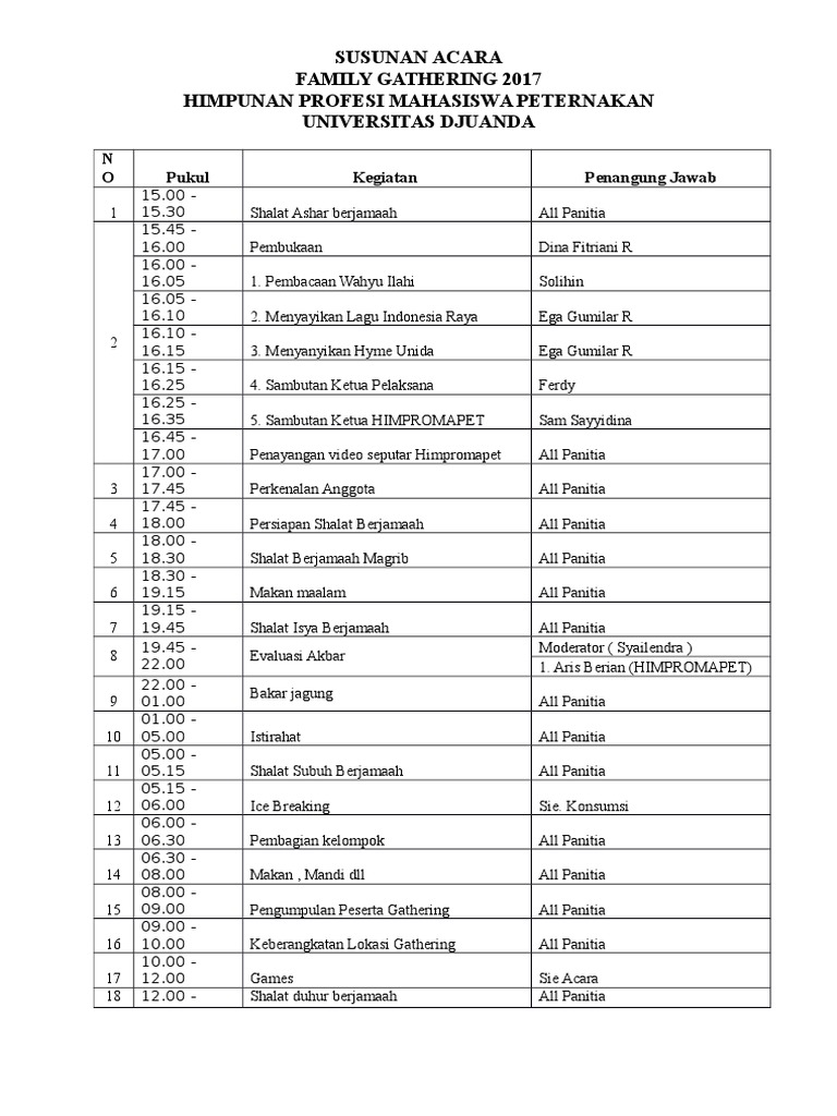 Susunan Acara Word | PDF