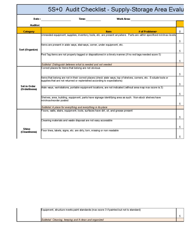 5S Audit Checklist - Supply Storage | PDF | Cabinetry | Audit