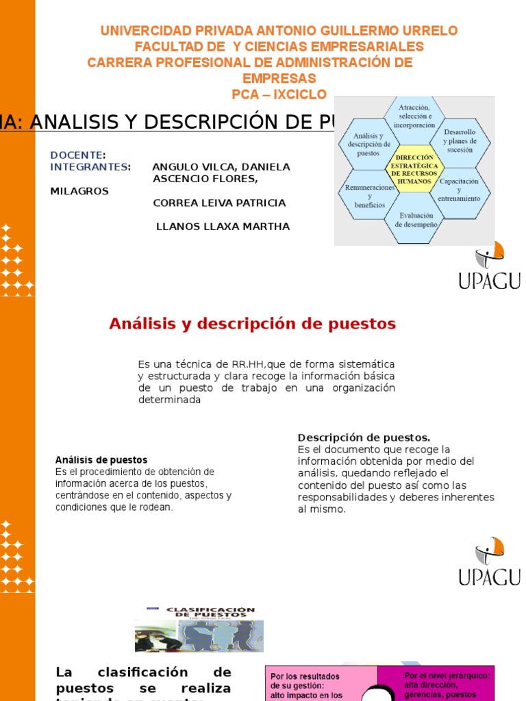 Analisis y Descripción de Puestos (2) | Cuestionario | Información