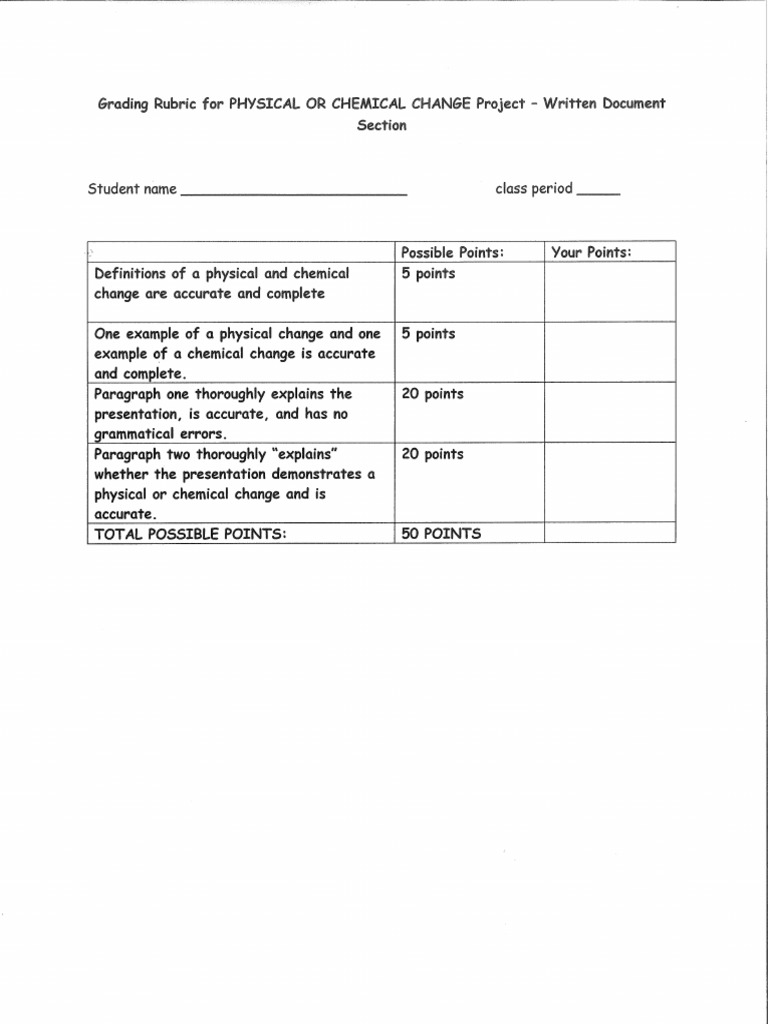 Physical and Chemical Change Project Rubric B | PDF