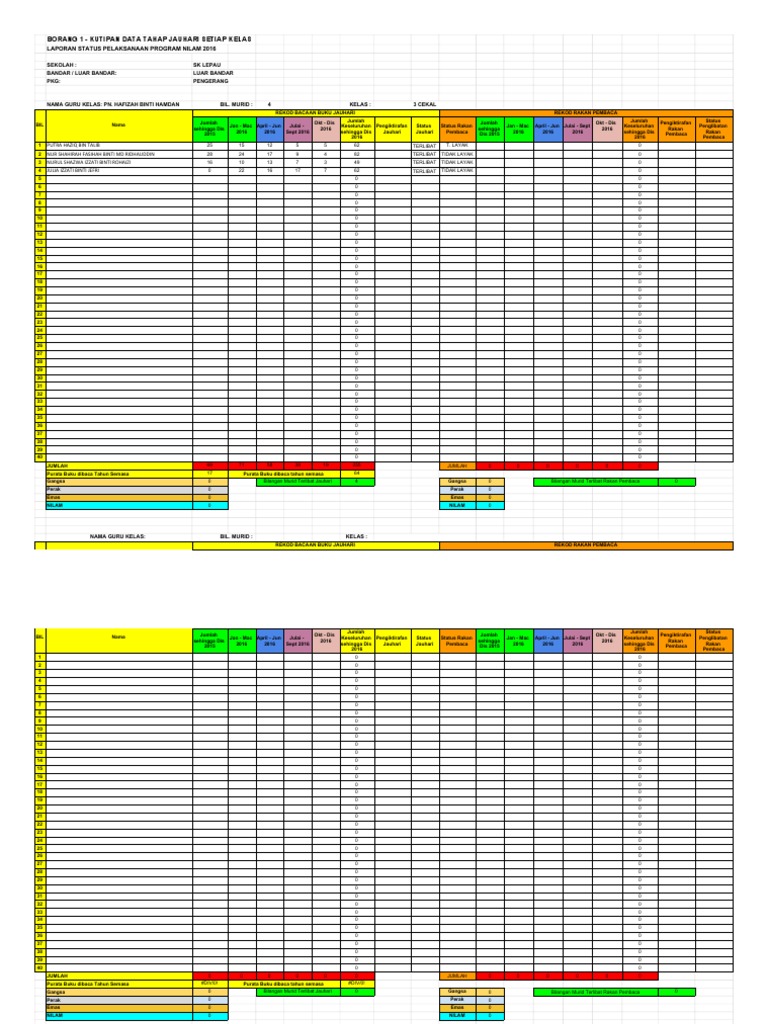 Data Nilam 2016-Tahun 3 | PDF