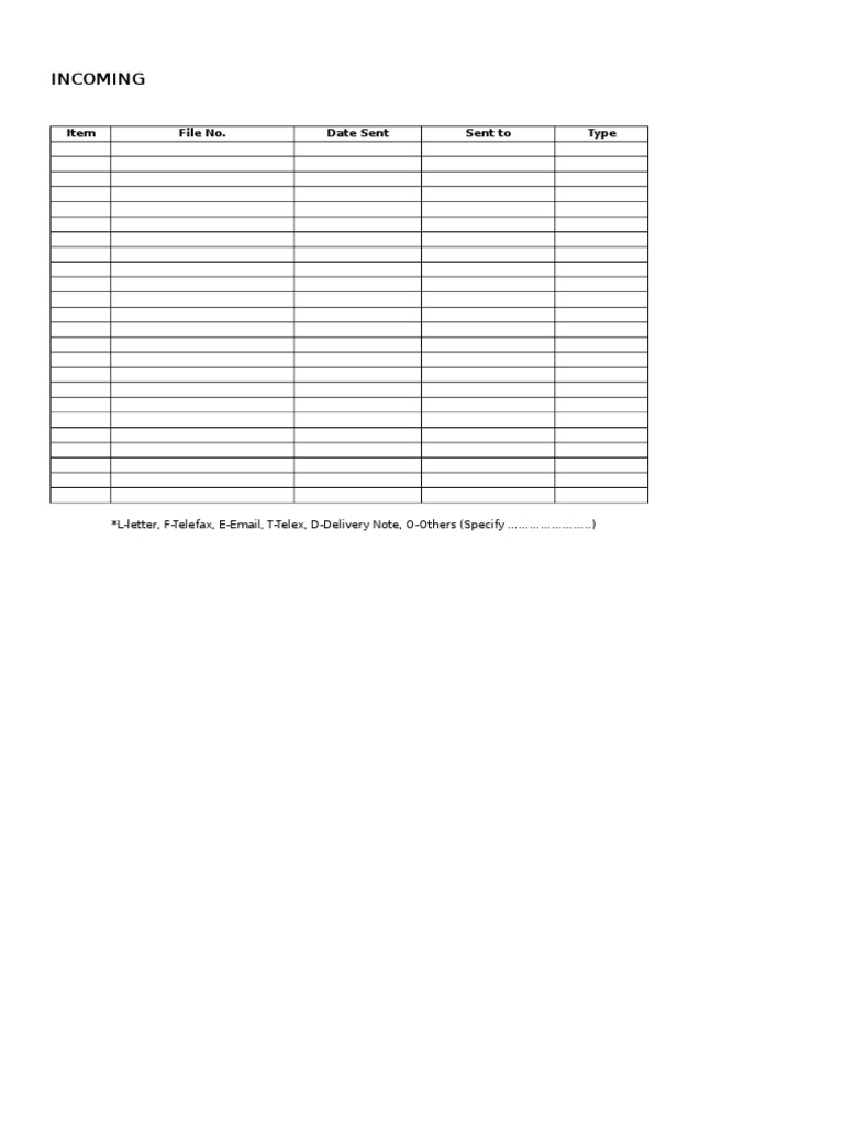 Incoming: Item File No. Date Sent Sent To Type | PDF