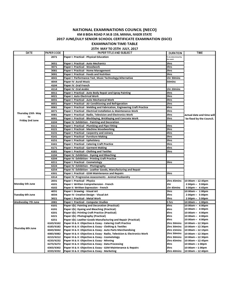 National Examinations Council (Neco) : 2017 June/July Senior School ...