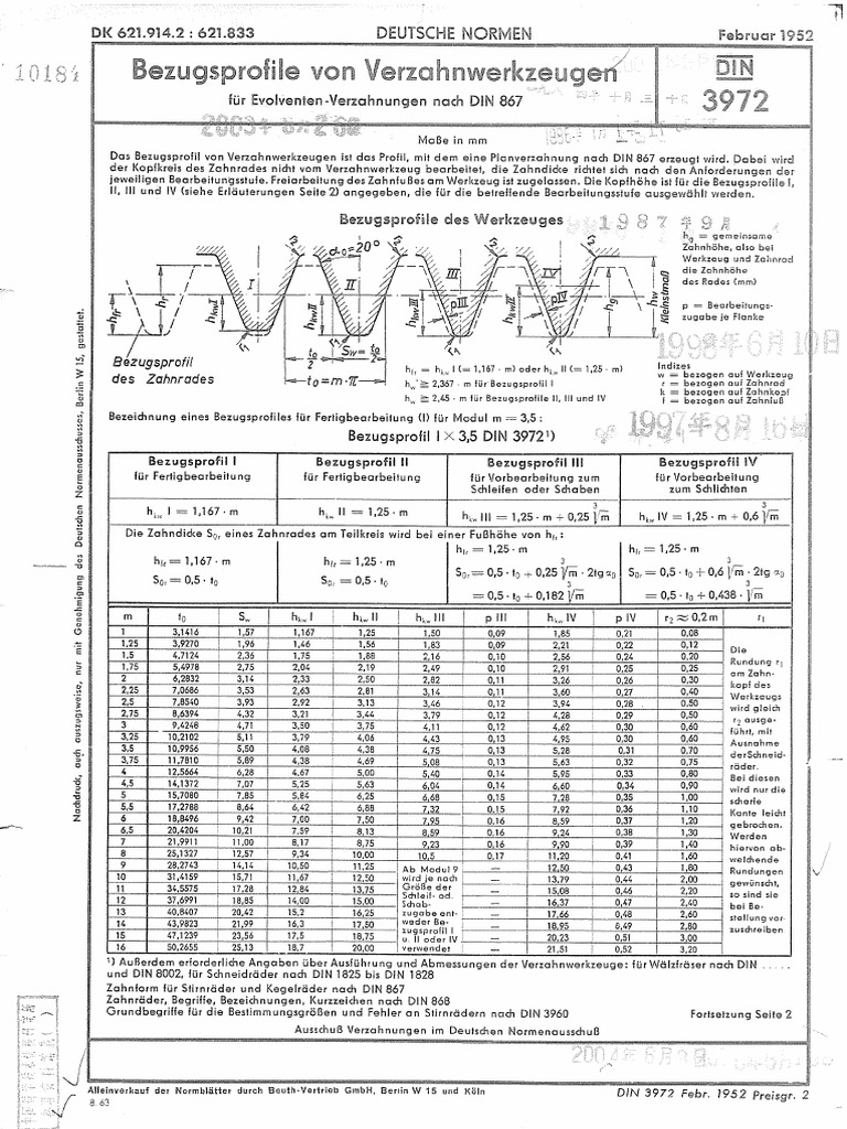 Din 3972-1952 PDF | PDF