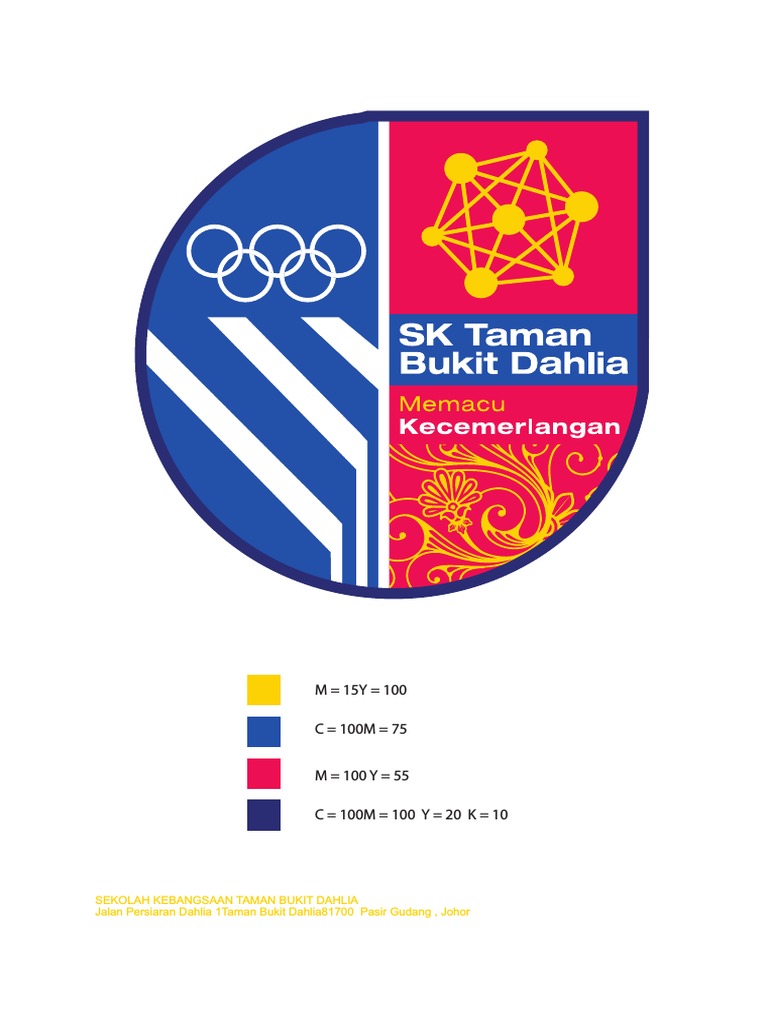 Logo SK Taman Bukit Dahlia | PDF