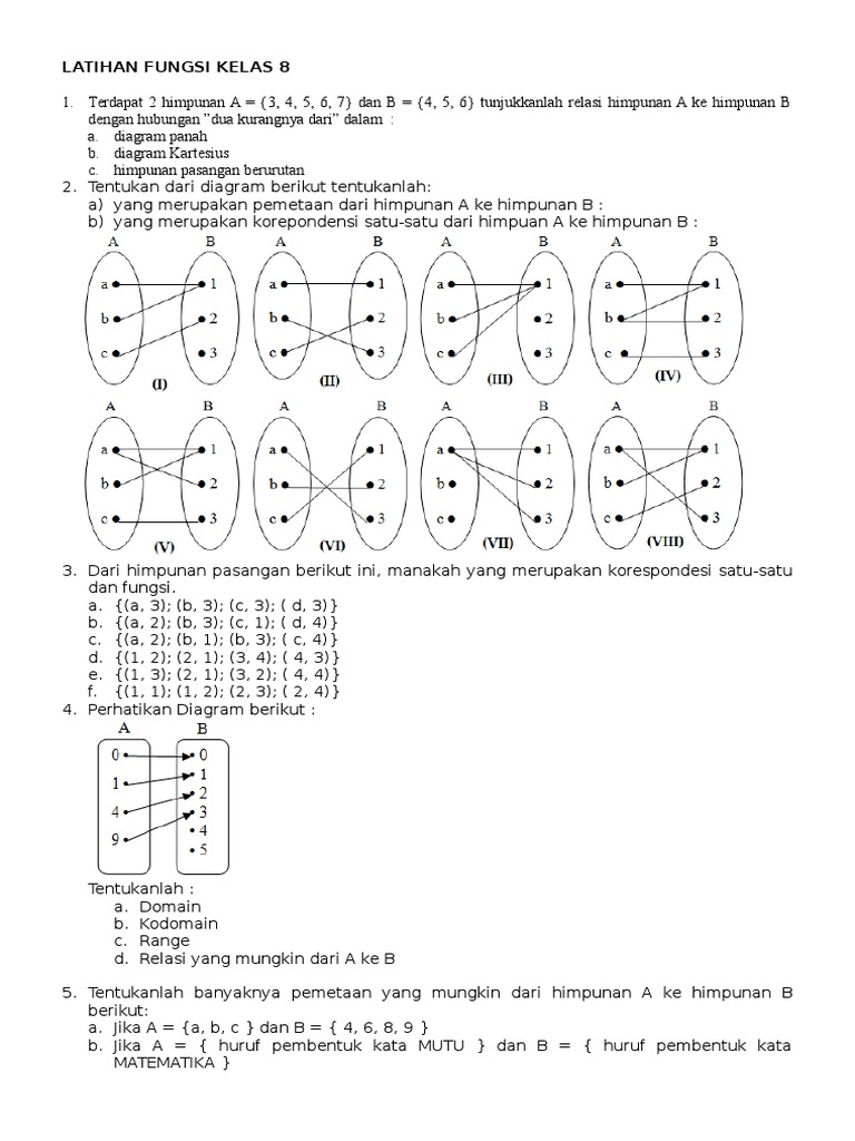 Latihan Fungsi Kelas 8 | PDF
