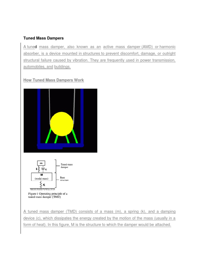Tuned Mass Damper | Resonance | Applied And Interdisciplinary Physics