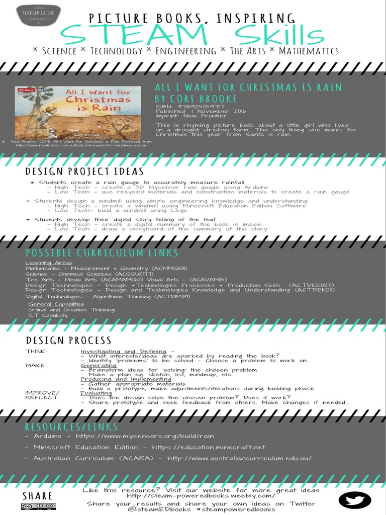 All I Want For Christmas Is Rain 1 | PDF | Design | Prototype