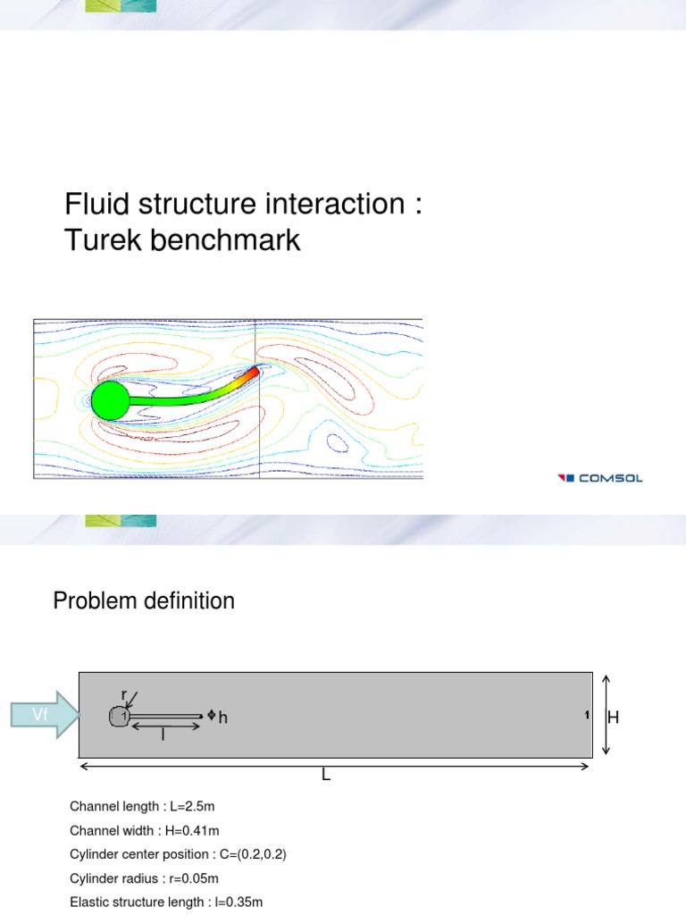 Fluid Structure Interaction: Turek Benchmark | PDF