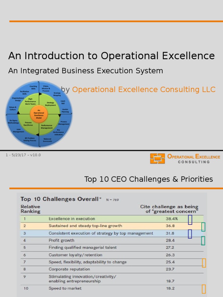 Operational Excellence | PDF | Strategic Management | Business Process