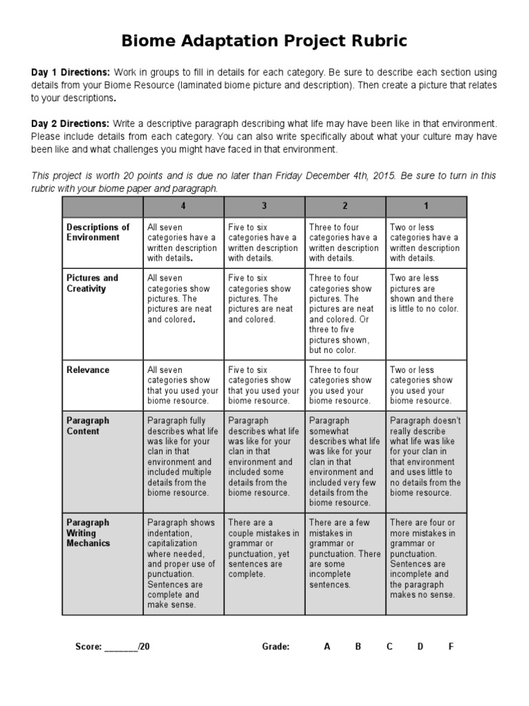 Biome Adaptation Project Rubric | PDF | Paragraph | Rubric (Academic)