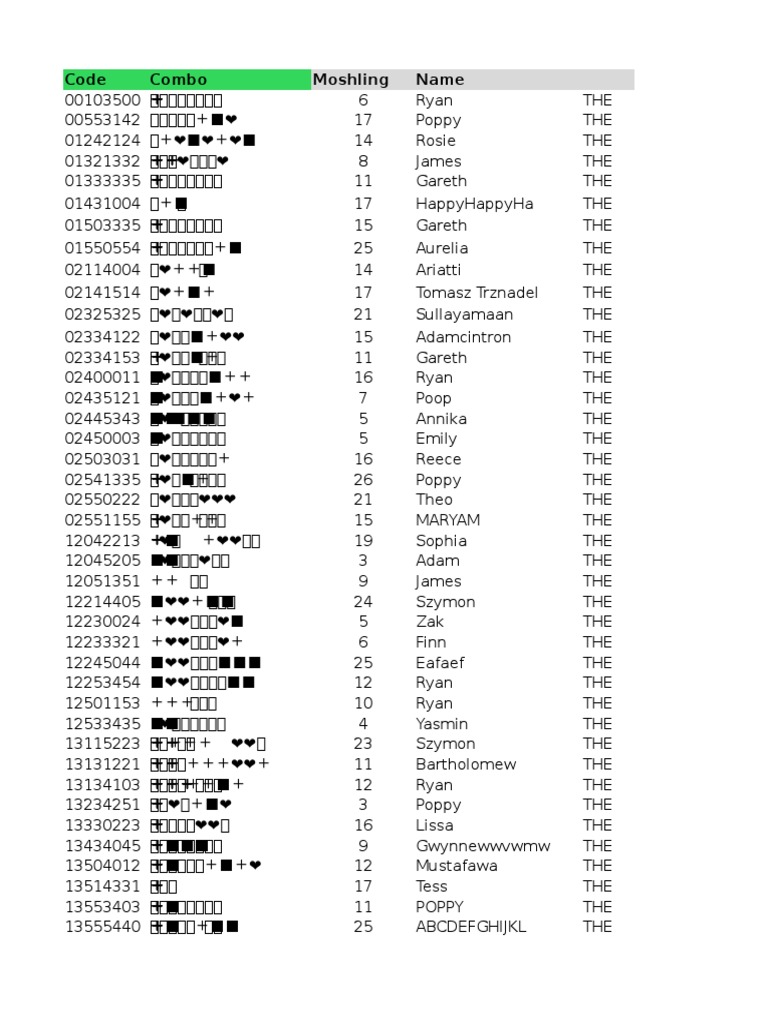 Codes For Moshi Monsters Egg Hunt | PDF | Cuisine | Cooking