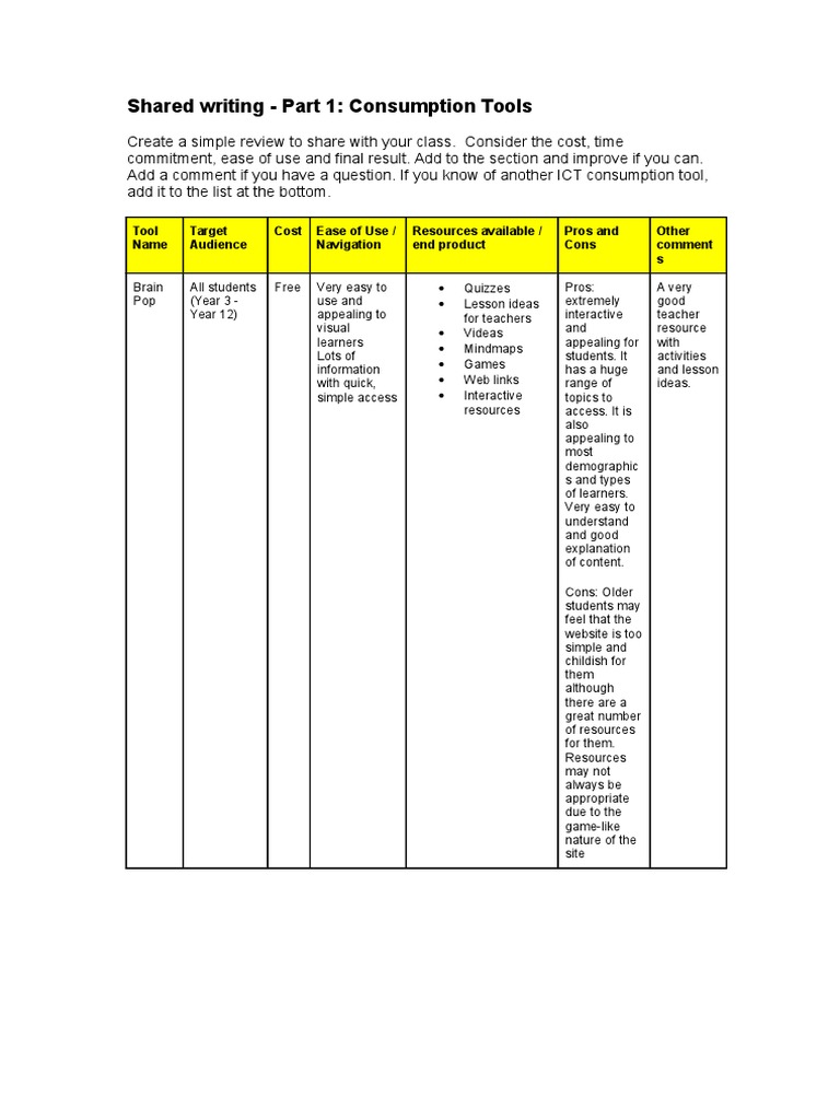 Consumption Tools | Download Free PDF | Educational Assessment ...