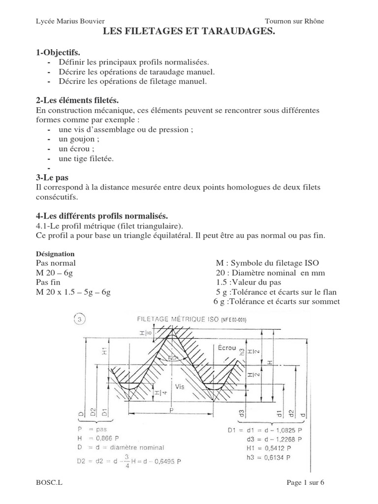 Guide des Filetages et Taraudages | PDF | Vis de fixation | Processus ...