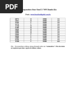 Loader Recovery (Rs-232) Duosat Prodigy HD & HD Nano | PDF ...