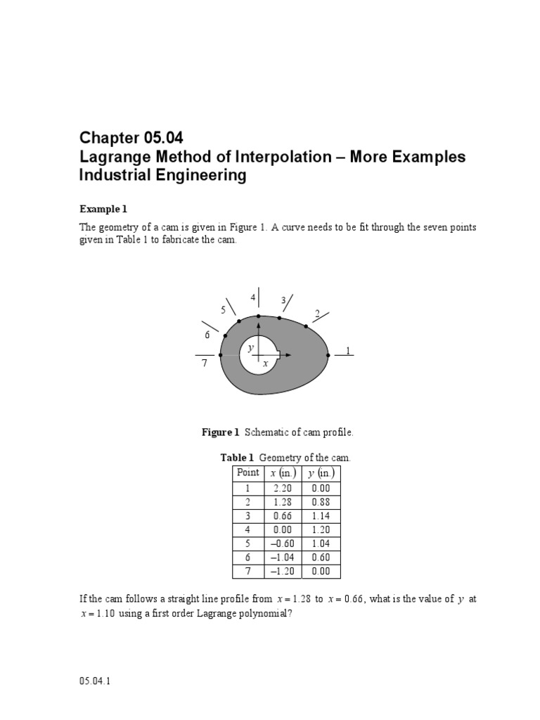 Lagrange Method of Interpolation - More Examples Industrial Engineering ...