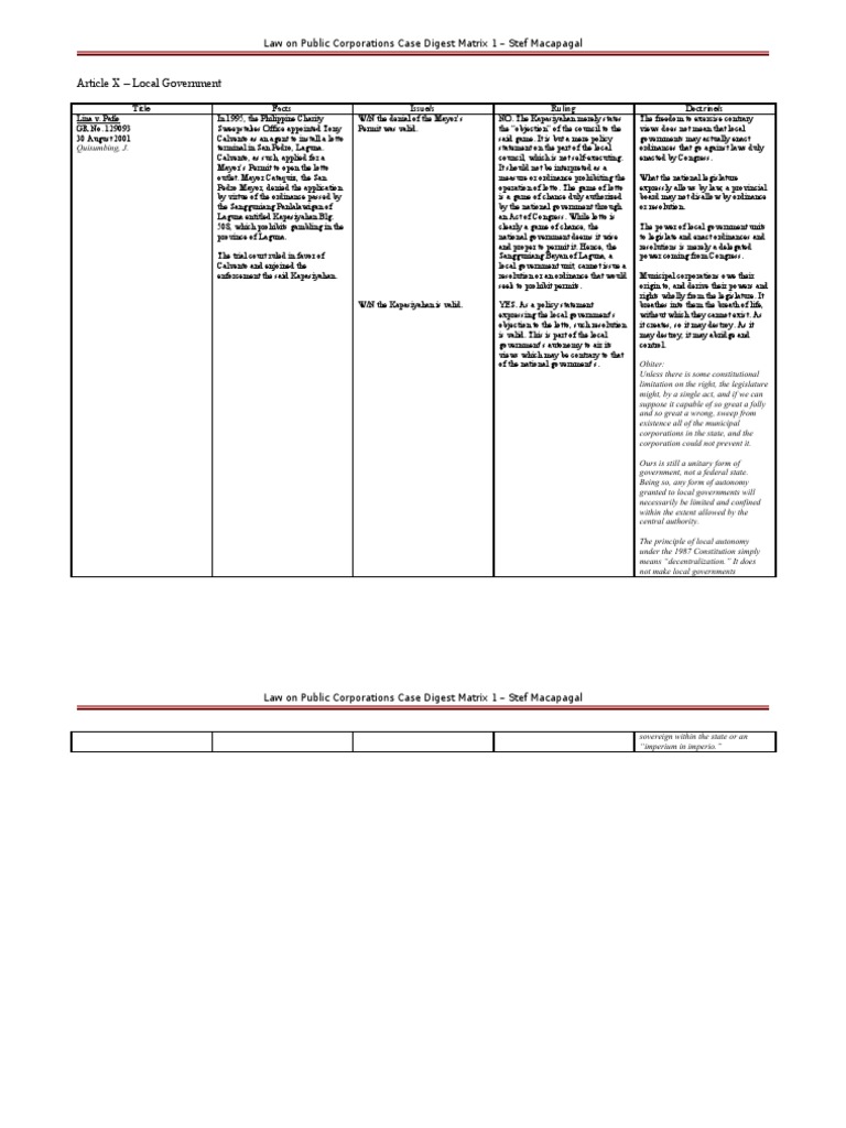 Lina v. Pano: Local vs National Authority | PDF | Local Ordinance ...