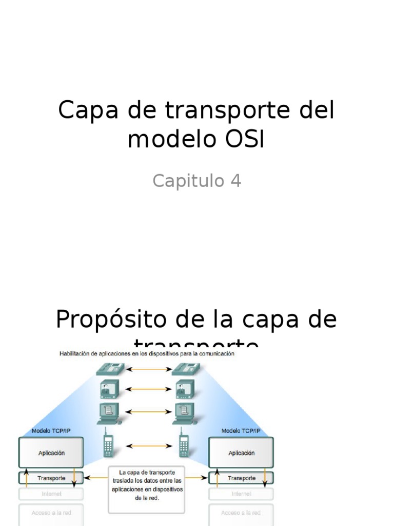 Capa de Transporte Del Modelo OSI - Cap4 | PDF | Protocolo de Control de Transmisión | sistema ...