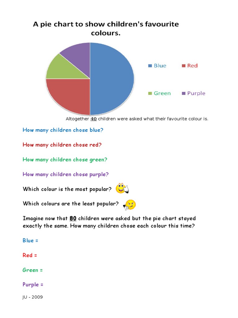 Interpreting Pie Charts | PDF | Social Science | Wellness
