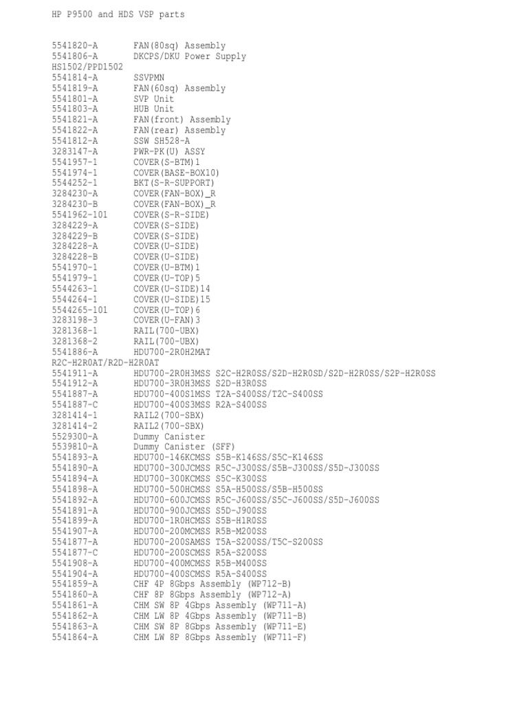 HP p9500 and Hds VSP Parts | PDF | Computer Memory | Computer Data Storage