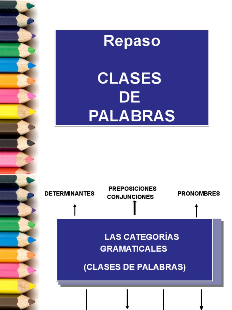 Clases de Palabras y Ejemplos Gramaticales | PDF | Palabra | Sustantivo