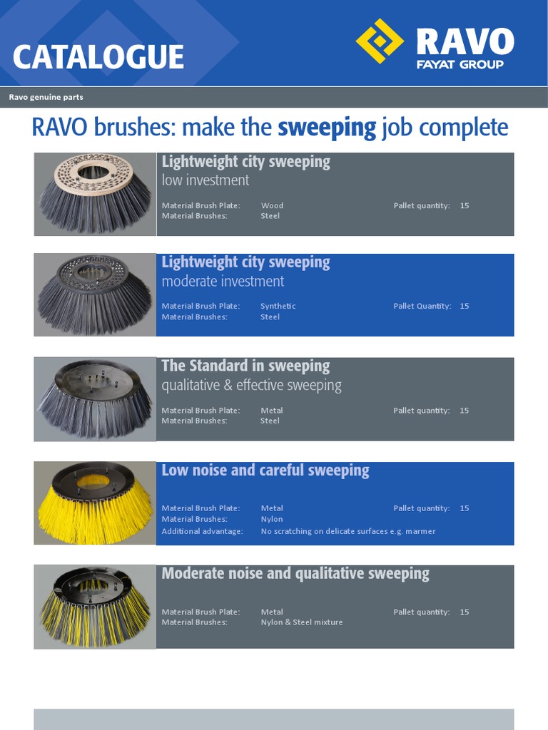 RAVO Genuine Parts Brushes | PDF | Building Engineering | Building ...