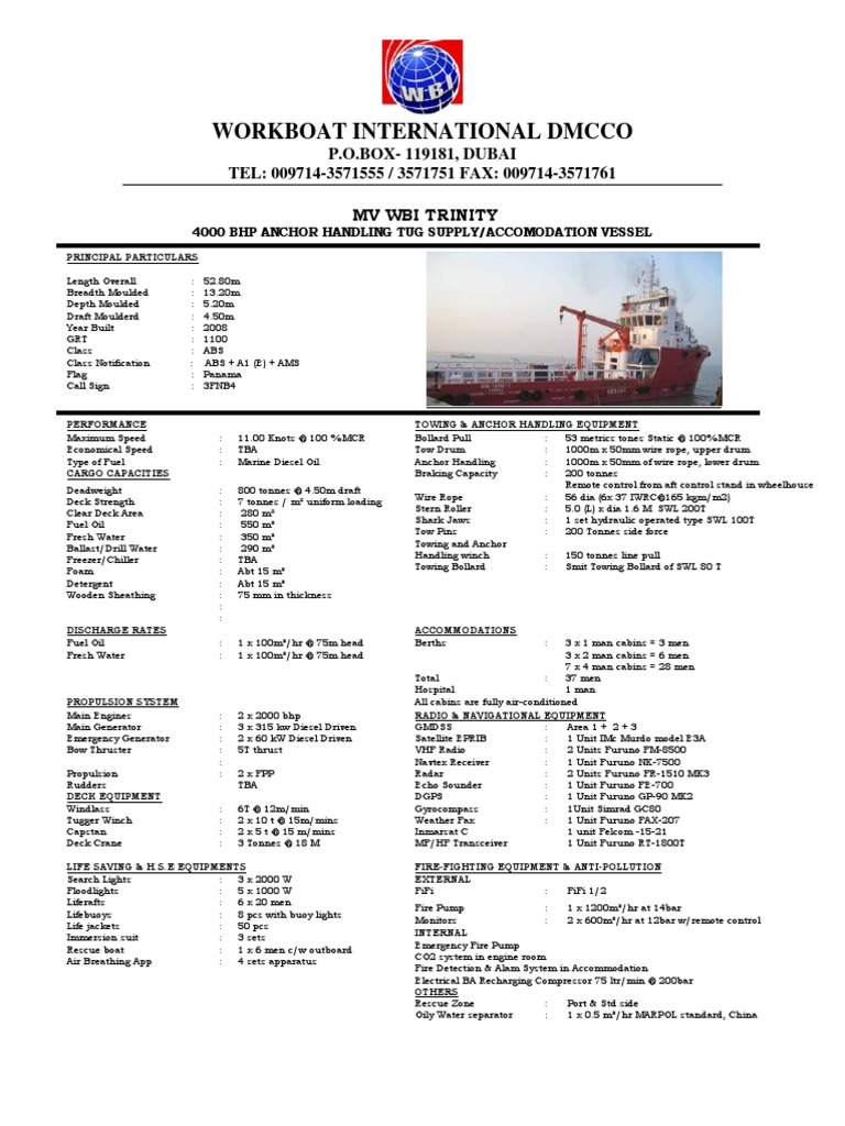 Wbi-trinity Ship Particular