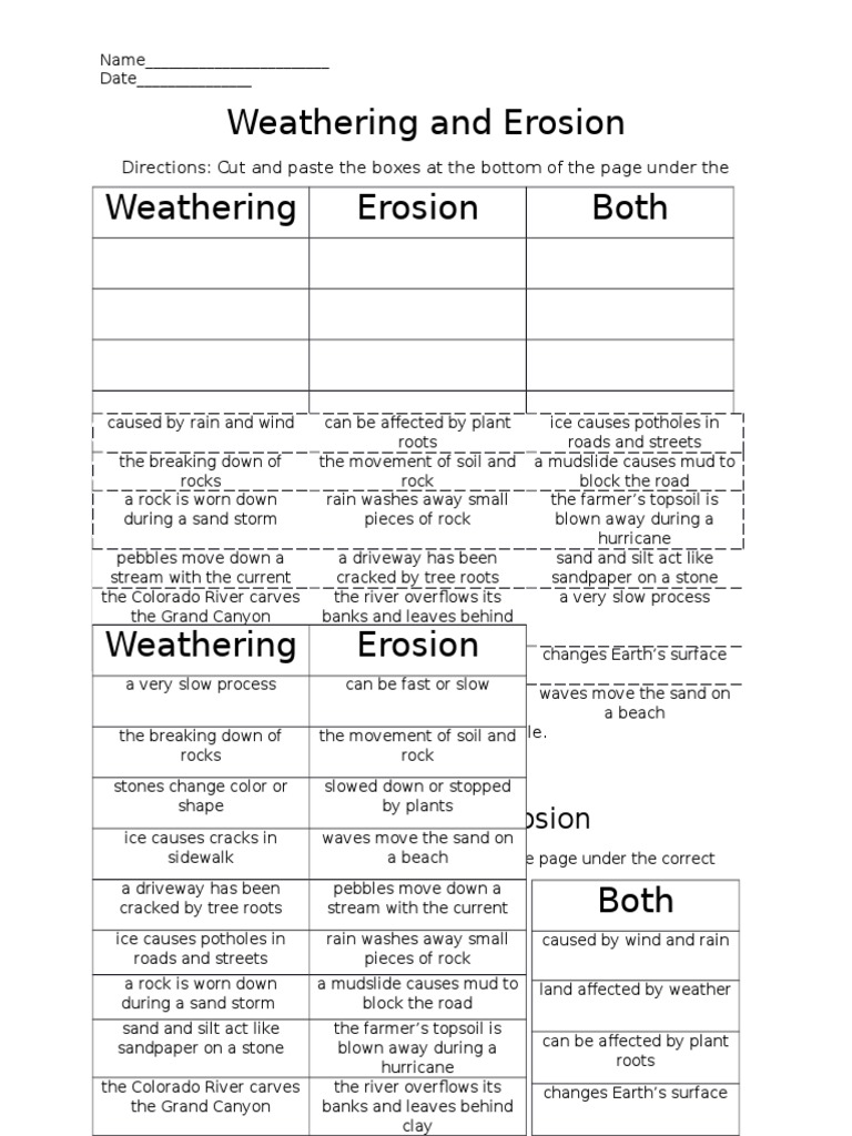 Weathering and Erosion Worksheet | PDF | Erosion | Beach