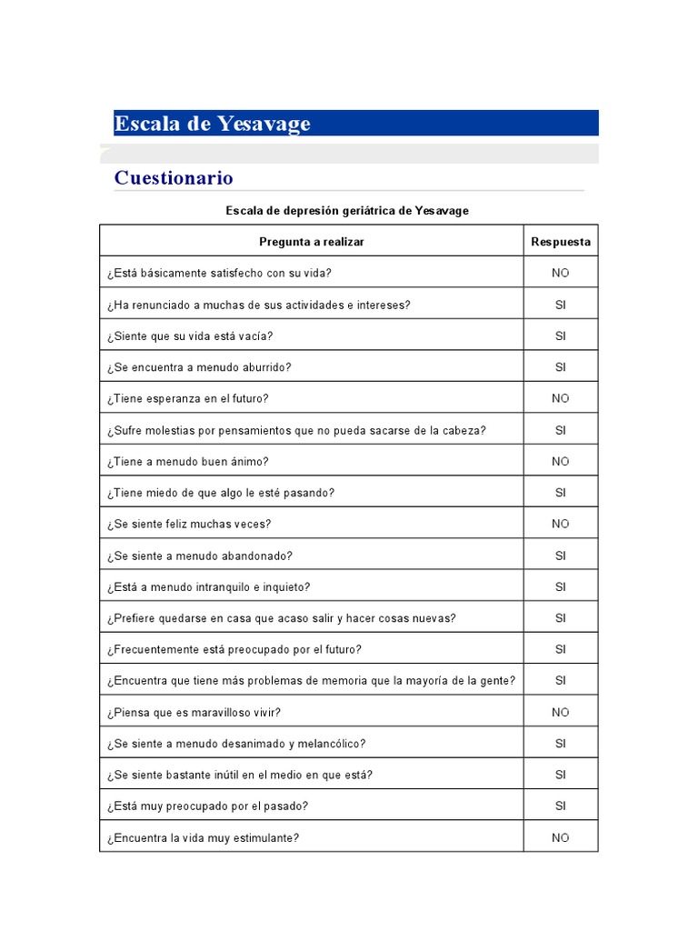 Escala de Yesavage | Depresión (estado de ánimo) | Conceptos psicologicos