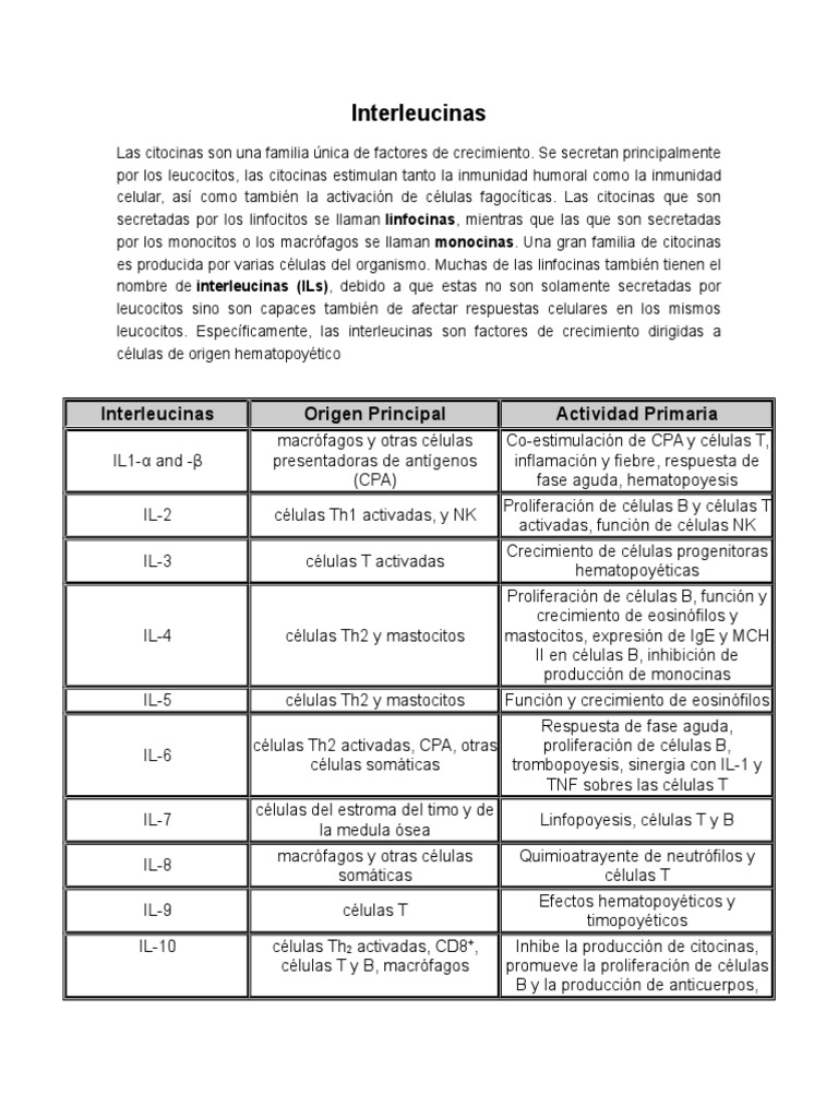 Interleucinas | Citocina | Célula T
