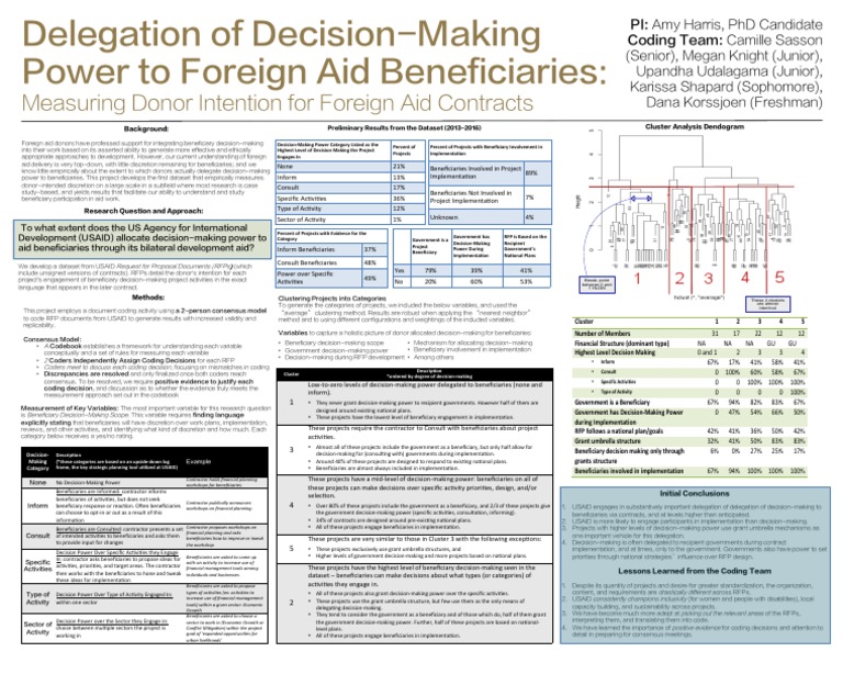 Research Poster | Download Free PDF | Request For Proposal | Consensus ...