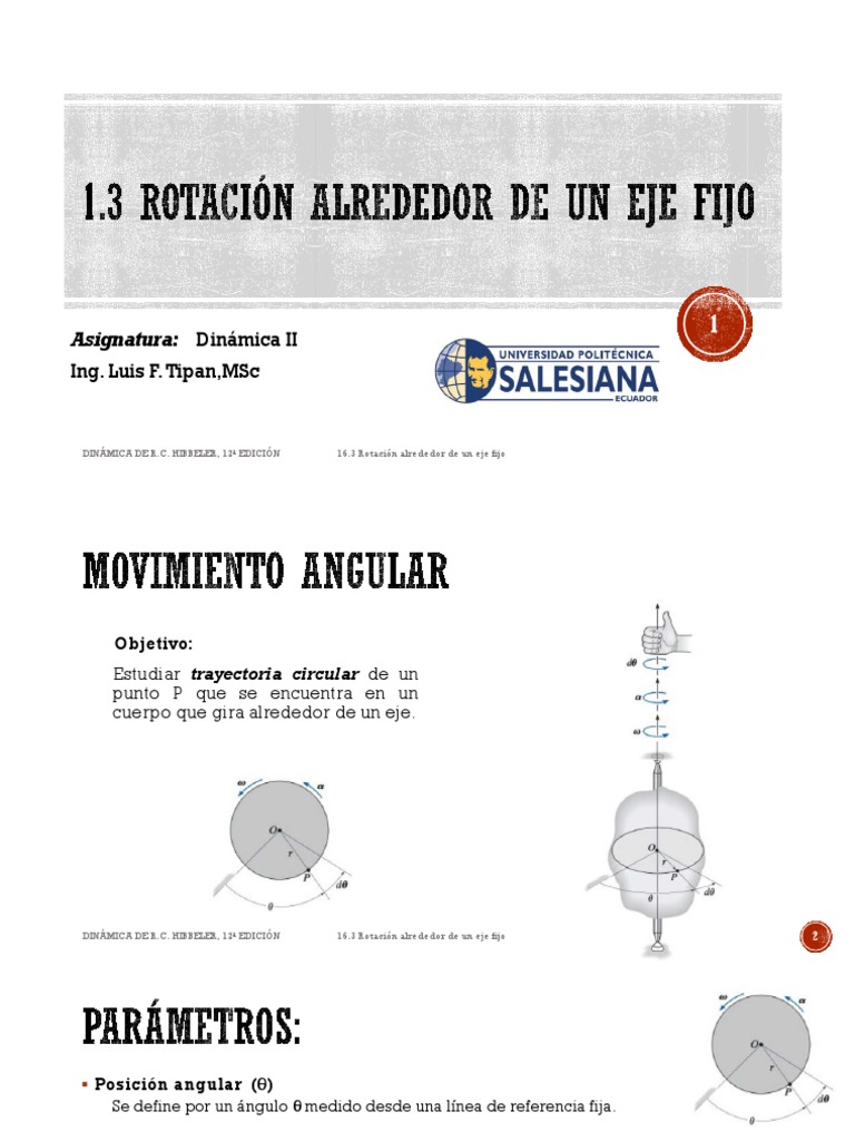 1.3. Rotación Alrededor de Un Eje Fijo (1) | Aceleración | Rotación