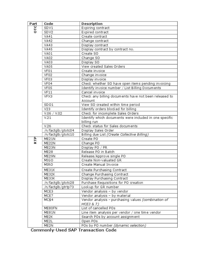Sap Transaction Code List Pdf Invoice Computing