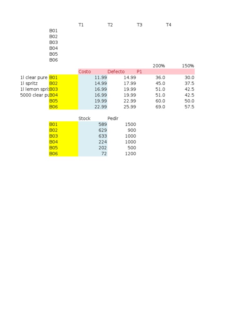 Erpsim SAP Lab | PDF