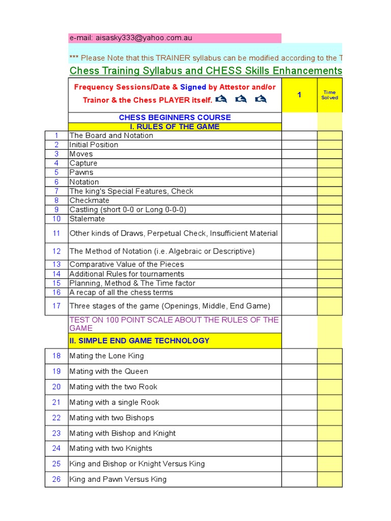 Comprehensive Chess Training Syllabus | PDF | Chess Strategy | Gaming