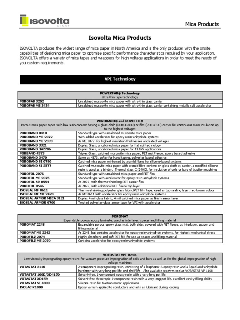 Isovolta Mica Products | Epoxy | Insulator (Electricity)