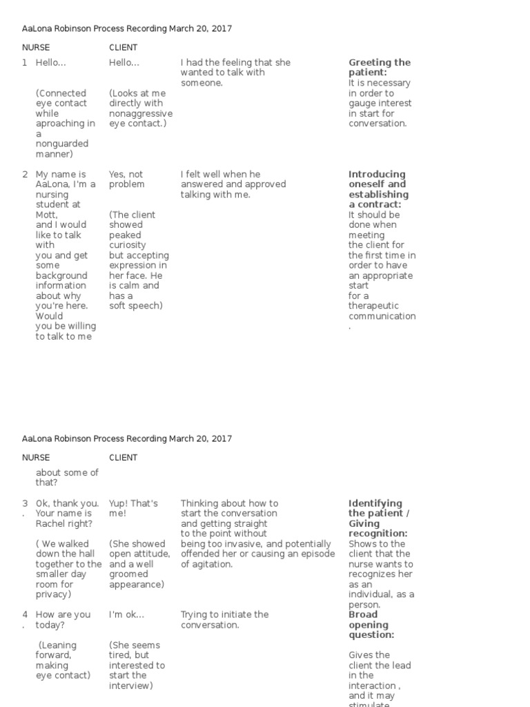 Process Recording Psychiatric Nursing | Empathy | Feeling