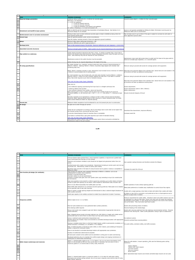 Summary of Design Standards | PDF | Concrete | Flood