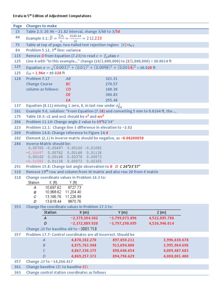 Errata in 5th Edition of Adjustment Computations | PDF | Matrix (Mathematics) | Equations