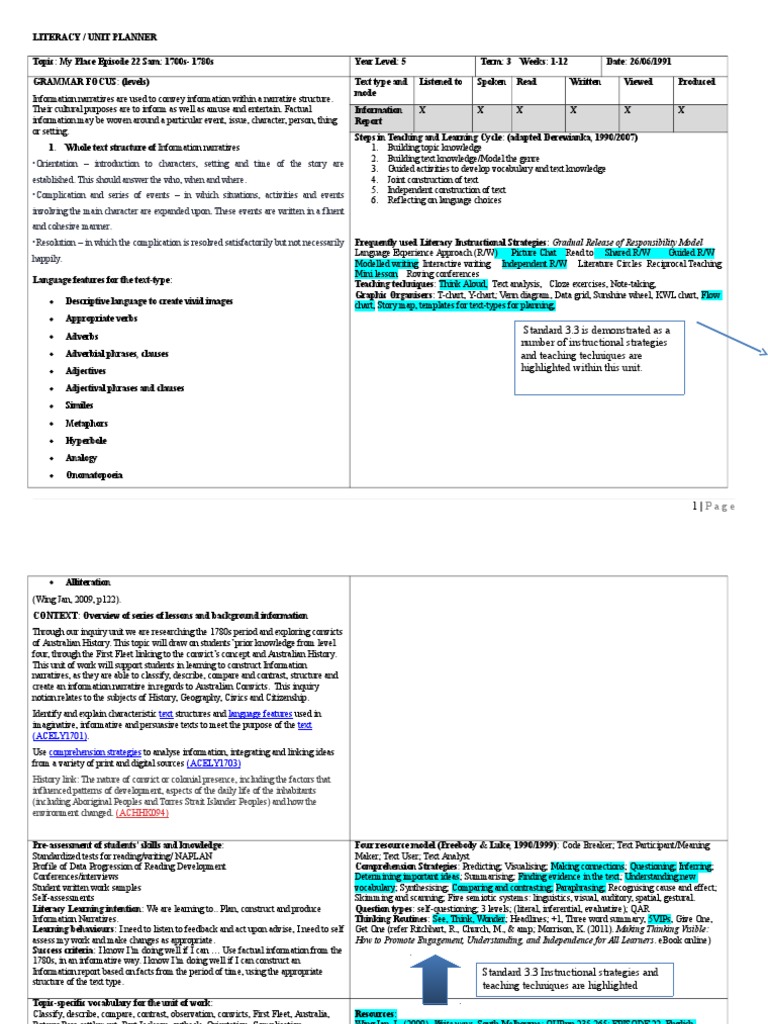 Literacy Unit Planner Pdf Reading Comprehension Narrative