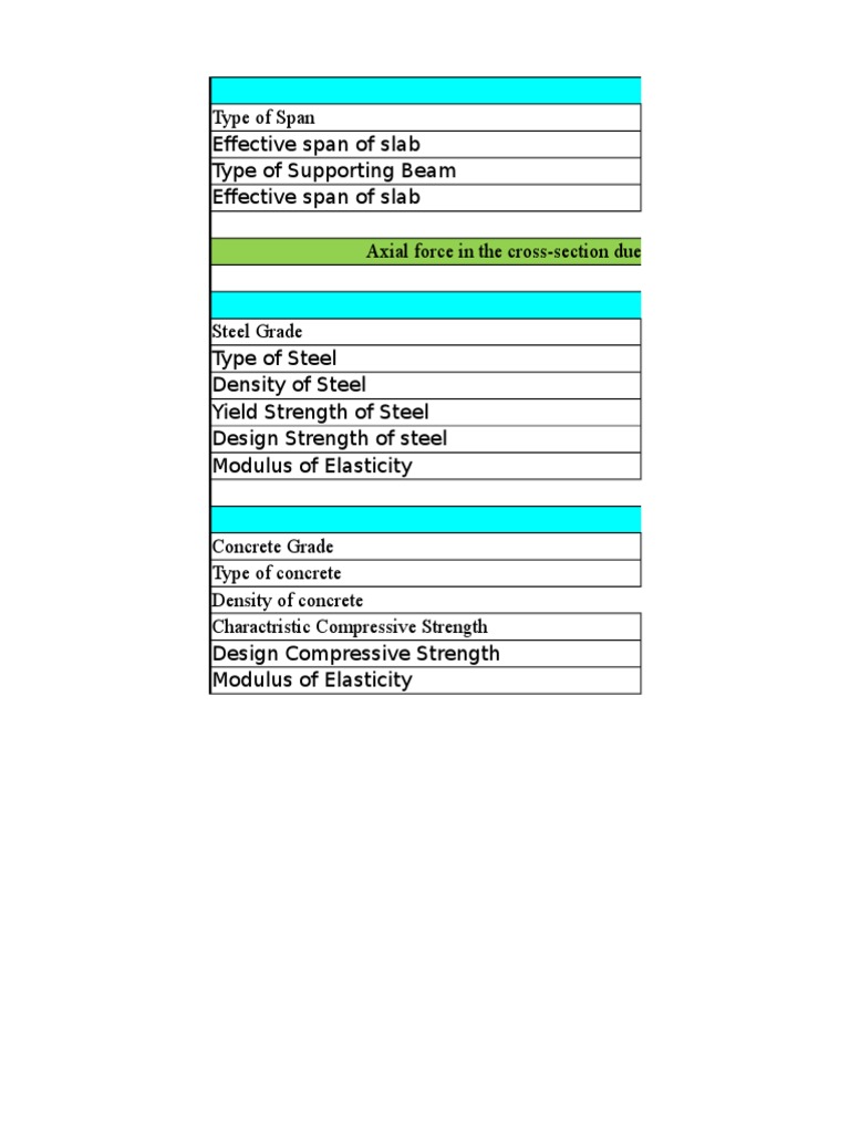 Composite Metal Deck Slab Design As Per EC4 | PDF | Beam (Structure) | Strength Of Materials